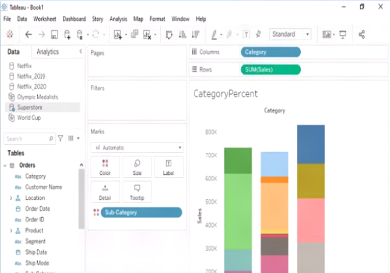 Discuss Tableau TDA-C01 Exam Topic 10 Question 22 | Pass4Success Discuss Tableau TDA-C01 Exam Topic 10 Question 22 | Pass4Success